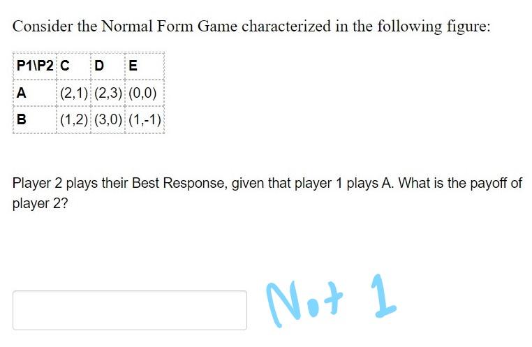 Solved Consider the Normal Form Game characterized in the | Chegg.com