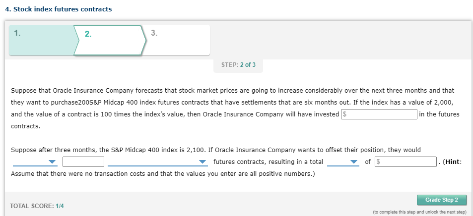 Solved 4. Stock index futures contracts 1. 2. 3. STEP: 2 of | Chegg.com