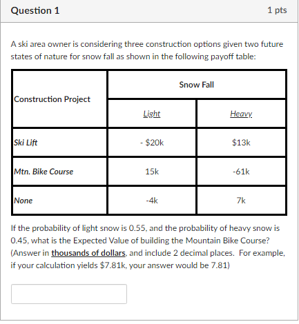 Solved A ski area owner is considering three construction | Chegg.com