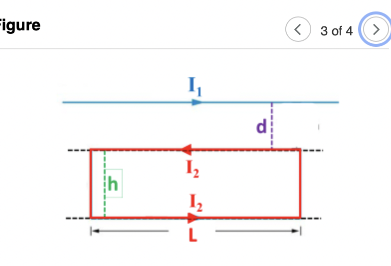 Solved igureFigure 4 of 4 h Bottom dash lineIn (Figure 3 ) a | Chegg.com