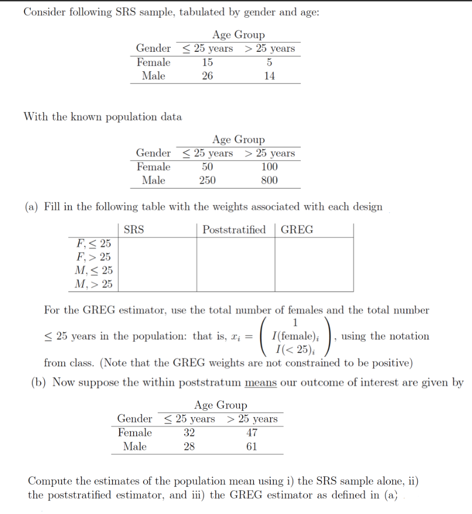 Consider following SRS sample, tabulated by gender | Chegg.com
