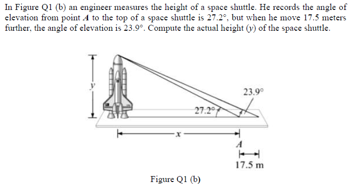 Solved In Figure Q1 (b) an engineer measures the height of a | Chegg.com