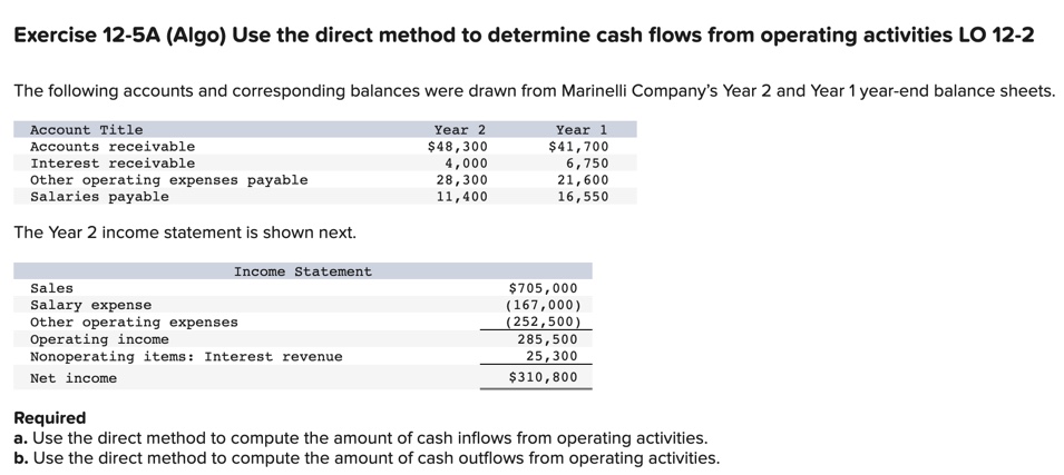 Solved Exercise 12-5A (Algo) Use the direct method to | Chegg.com