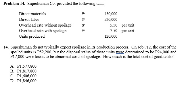 Solved Problem 14. Superhuman Co. provided the following | Chegg.com