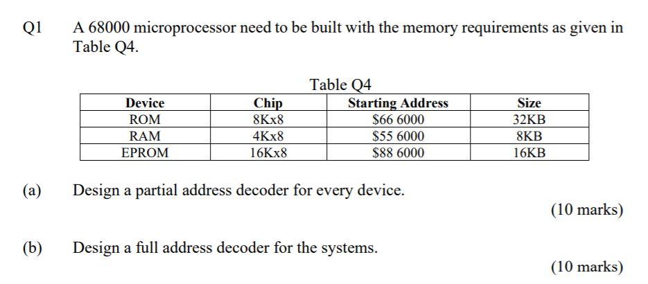 Solved Q1 A 68000 microprocessor need to be built with the | Chegg.com