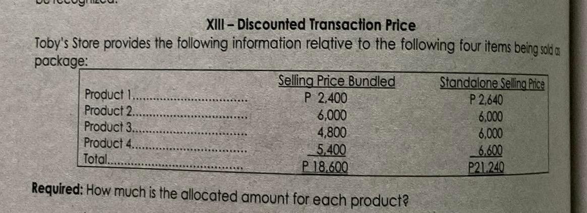 Solved XII – Discounted Transaction Price Toby's Store | Chegg.com