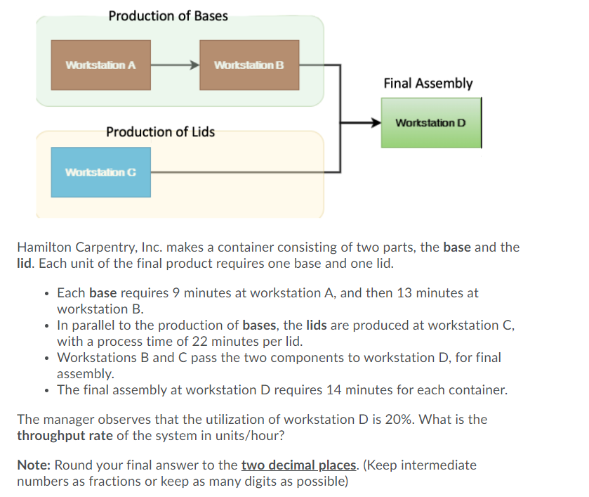 Solved Production of Bases Workstation A Workstation B Final | Chegg.com