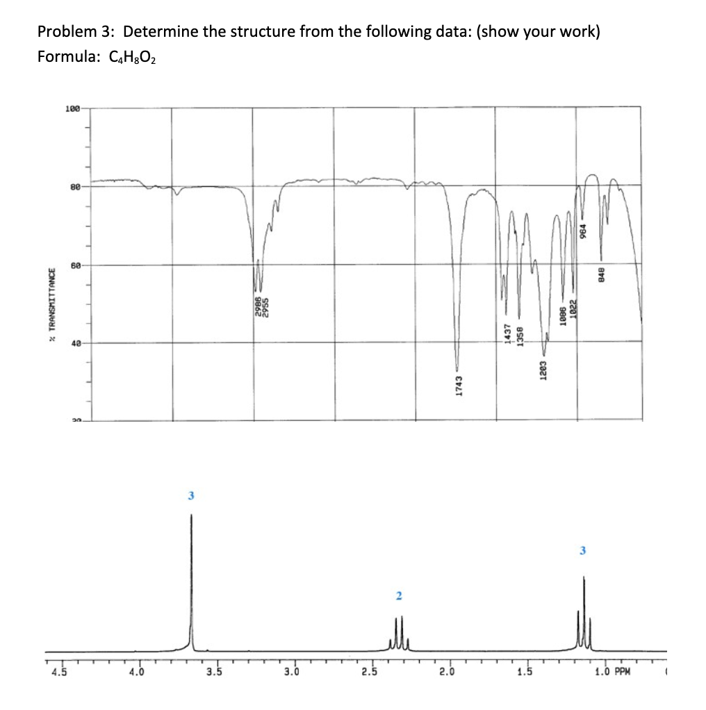 Solved Problem 3: Determine the structure from the following | Chegg.com