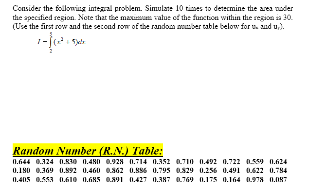 Solved Consider the following integral problem. Simulate 10 | Chegg.com