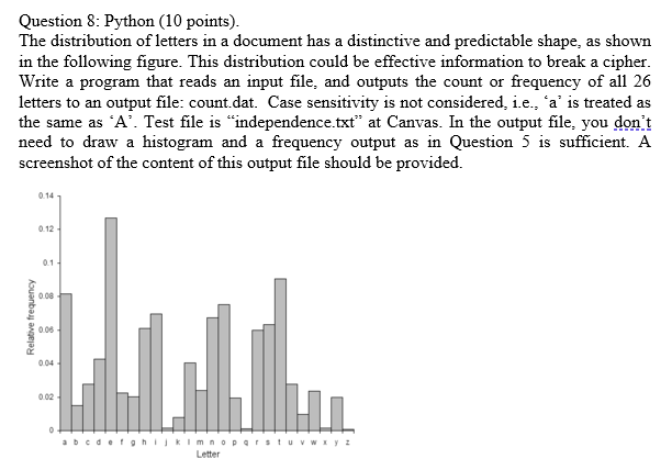 Solved Question 8 Python 10 Points The Distribution Of 