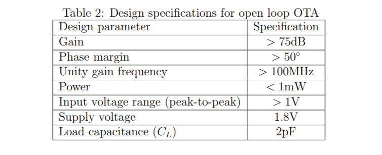 Design of a RC low-pass filter Your objective is to | Chegg.com Design of a RC low-pass filter Your objective is to | Chegg.com