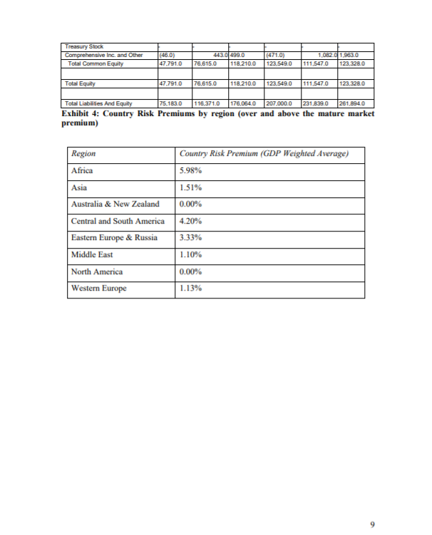 Solved CASE STUDY REPORT FORMAT GUIDELINE Case Study-1 | Chegg.com