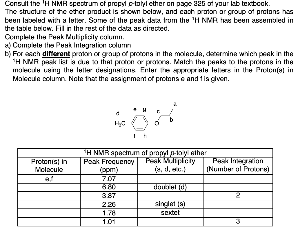 Solved Consult The H Nmr Spectrum Of Propyl P Tolyl Ether