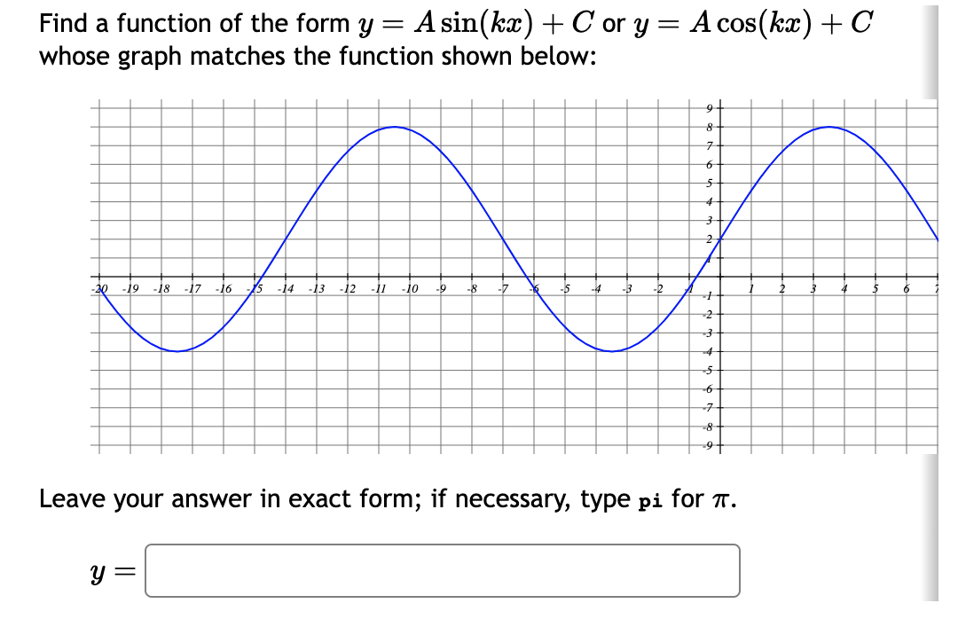 [Solved]: Find a function of the form y=Asin(kx)+C or y=Ac