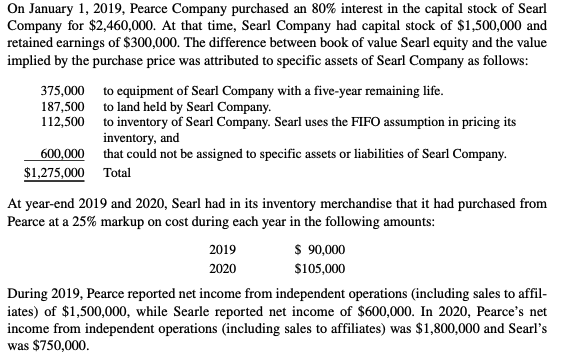 Solved EXERCISE 6-5 Controlling Interest, Upstream Sales LO | Chegg.com
