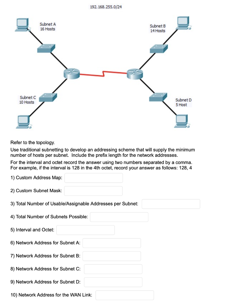 Solved 192.168.255.0/24 Subnet A 16 Hosts Subnet B 14 Hosts | Chegg.com