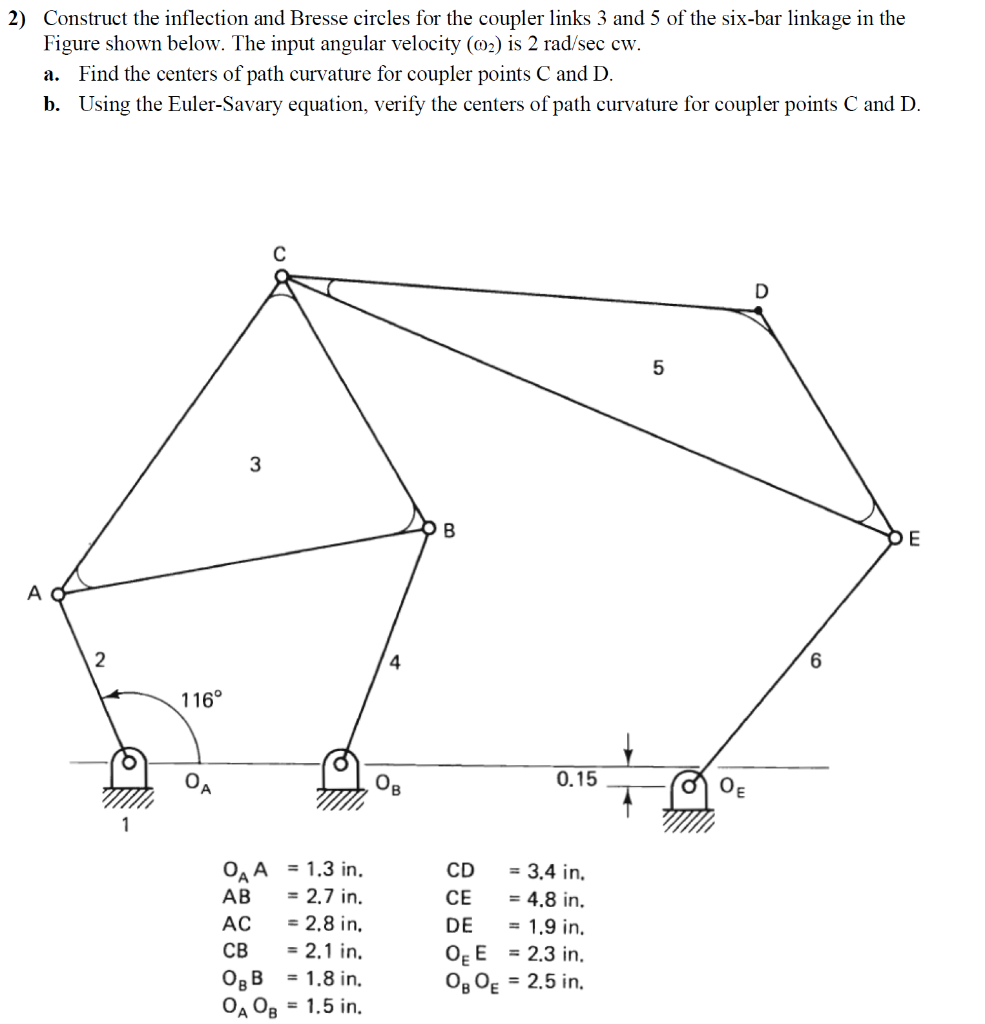 2) Construct the inflection and Bresse circles for | Chegg.com