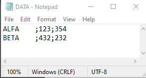 Solved LANGUAGE : JAVA I have the data from the data.txt | Chegg.com