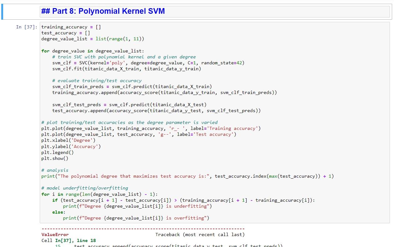 Solved DS 630 Week 4 Assignment: Logistic Regression and | Chegg.com