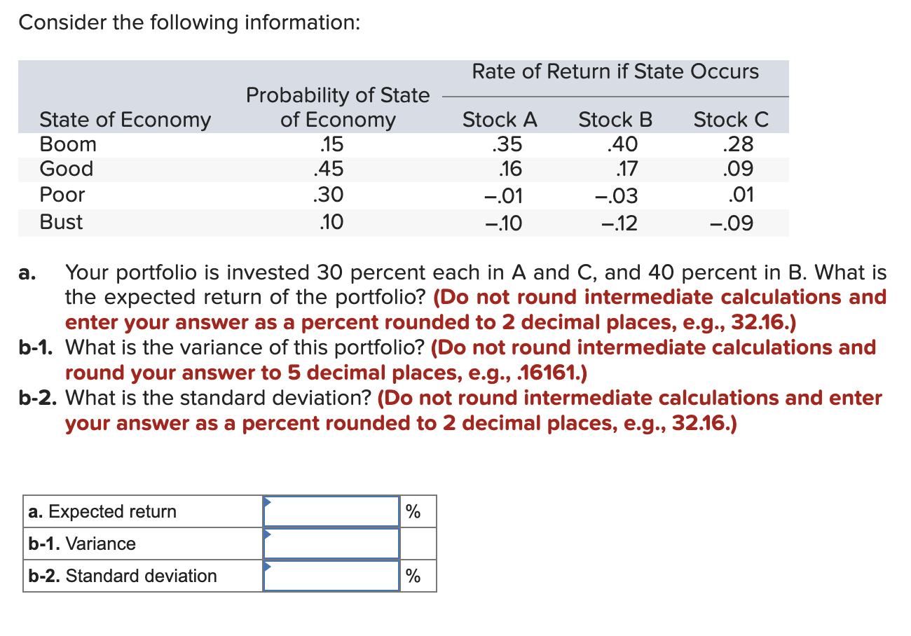 Solved Consider the following information: Rate of Return if | Chegg.com
