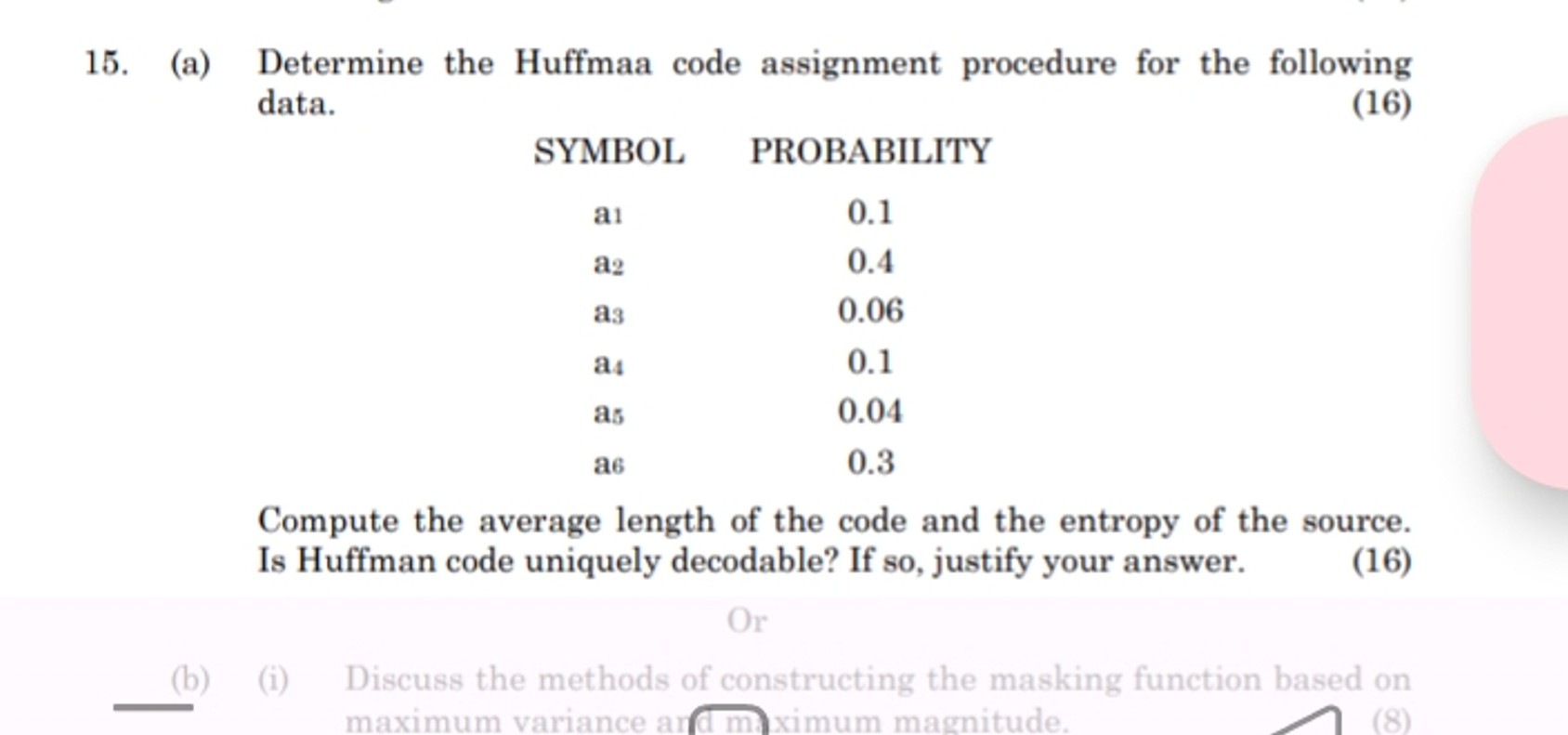 Solved (b) (i) Discuss the methods of constructing the | Chegg.com Solved (b) (i) Discuss the methods of constructing the | Chegg.com