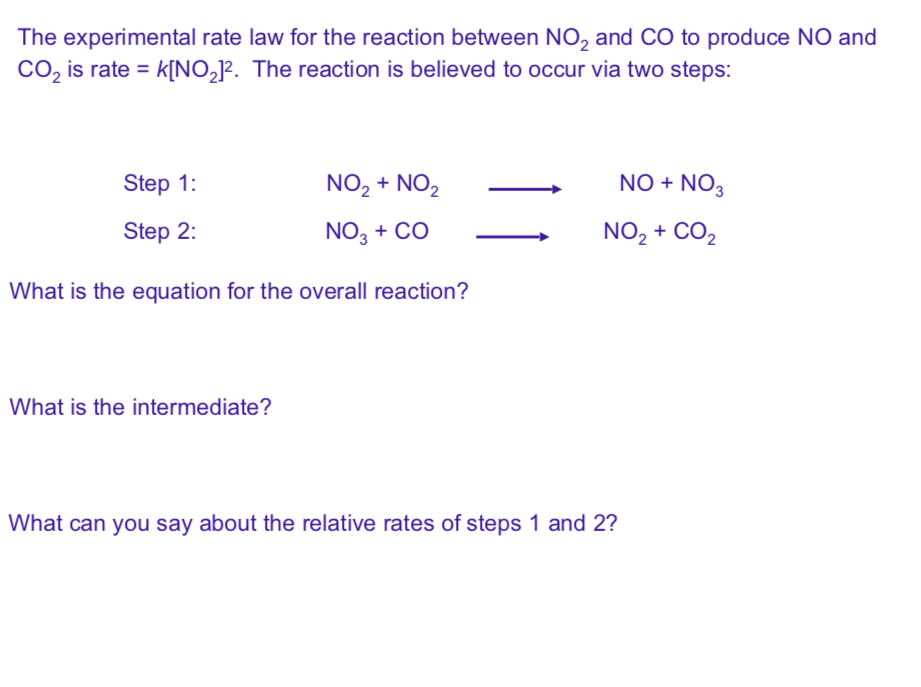 Solved The experimental rate law for the reaction between | Chegg.com