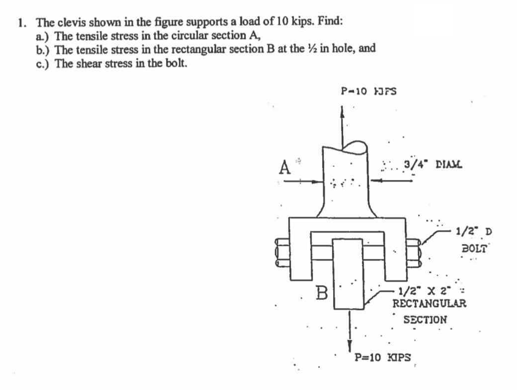Solved 1. The clevis shown in the figure supports a load of | Chegg.com