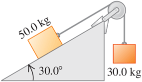 Solved Two boxes are connected by a light string that passes | Chegg.com