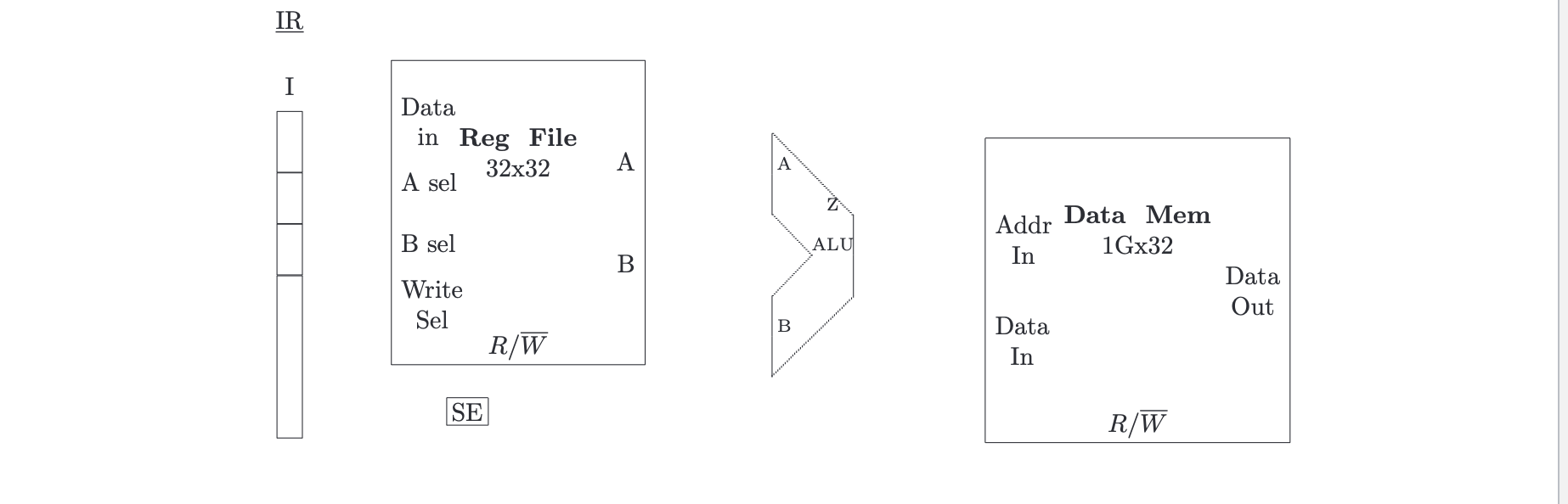Solved Refer to the attached diagram ↓ of a portion of the | Chegg.com