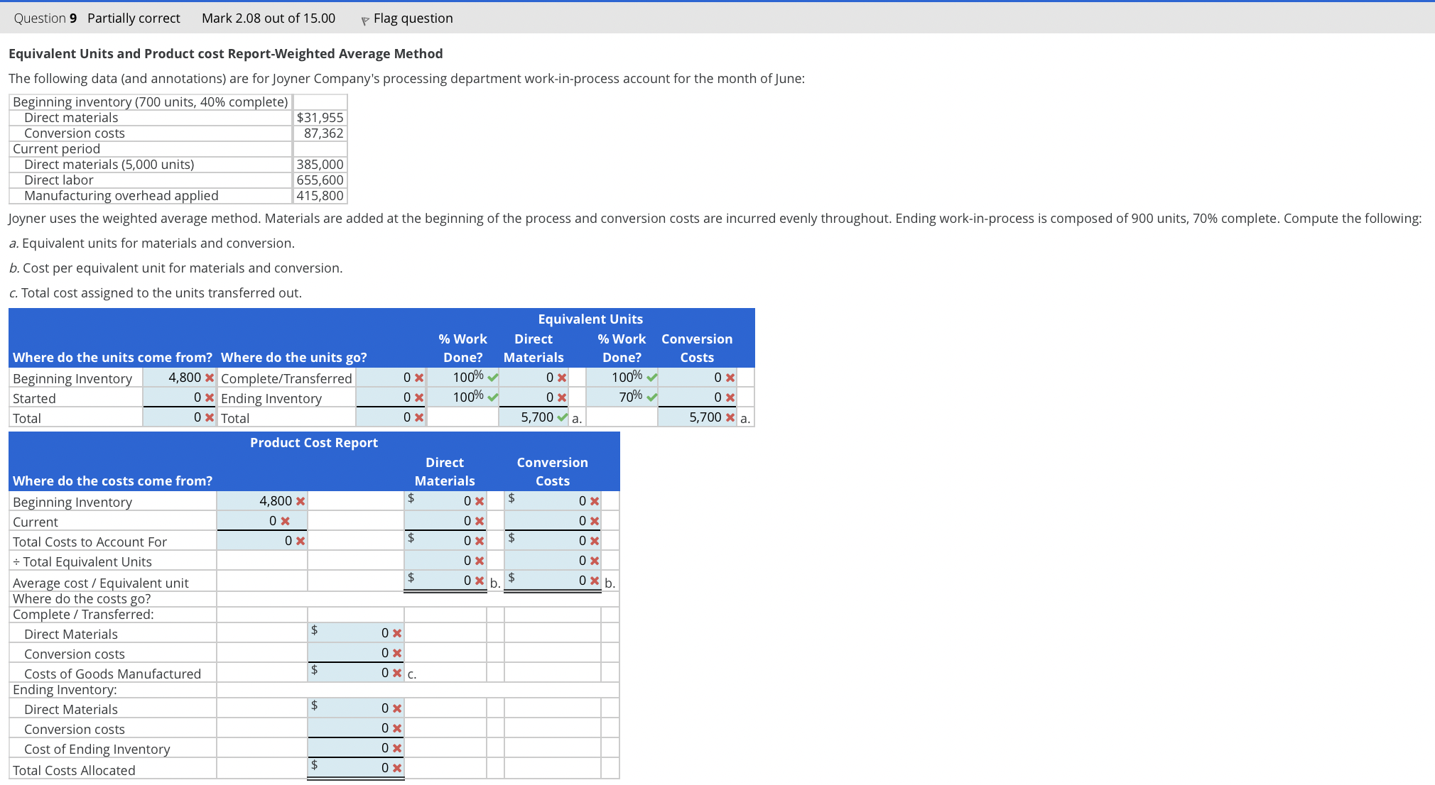 Solved Equivalent Units and Product cost Report-Weighted | Chegg.com