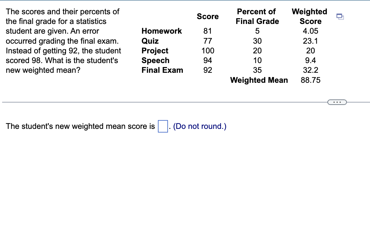 Solved The scores and their percents of the final grade for | Chegg.com