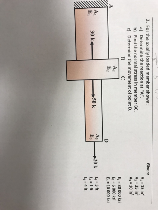 Solved For the axially loaded member shown a) Determine the | Chegg.com