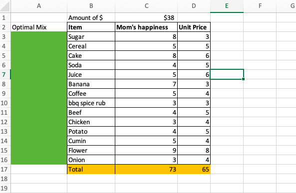 Use Excel Solver to solve with steps and explanations | Chegg.com