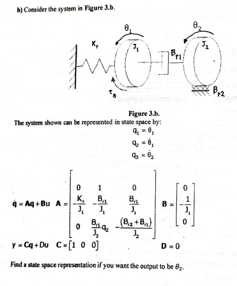 Solved b) Consider the system in Figure 3.b. Figure 3.b. The | Chegg.com