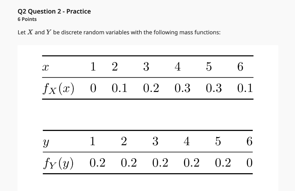 Solved Q2 Question 2 - Practice 6 Points Let X and Y be | Chegg.com