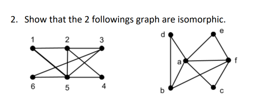 Solved 2. Show that the 2 followings graph are isomorphic. d | Chegg.com