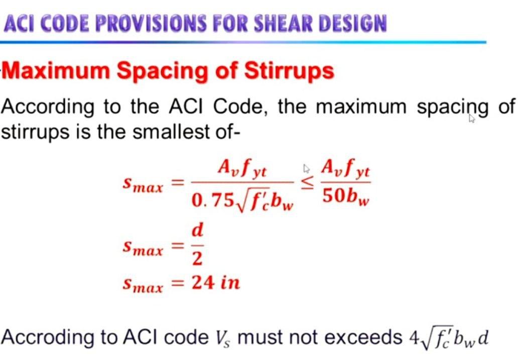 [Solved]: Use ACI code of Shear design for beam. After calcu