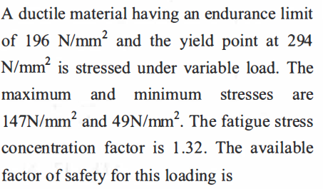 Solved A ductile material having an endurance limit of 196 | Chegg.com