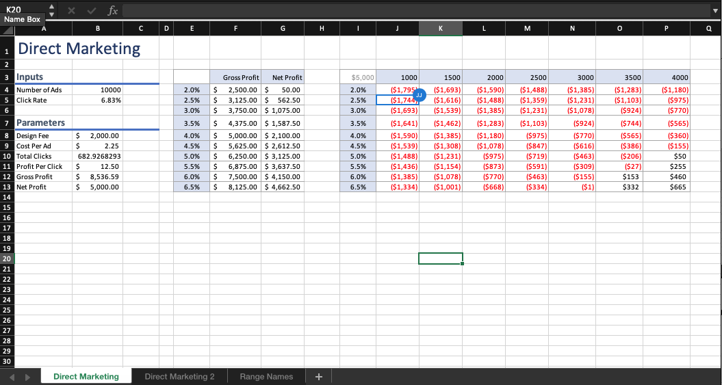 Solved 19 4 20 4 21 4 Generate A Scenario Summary Report Chegg