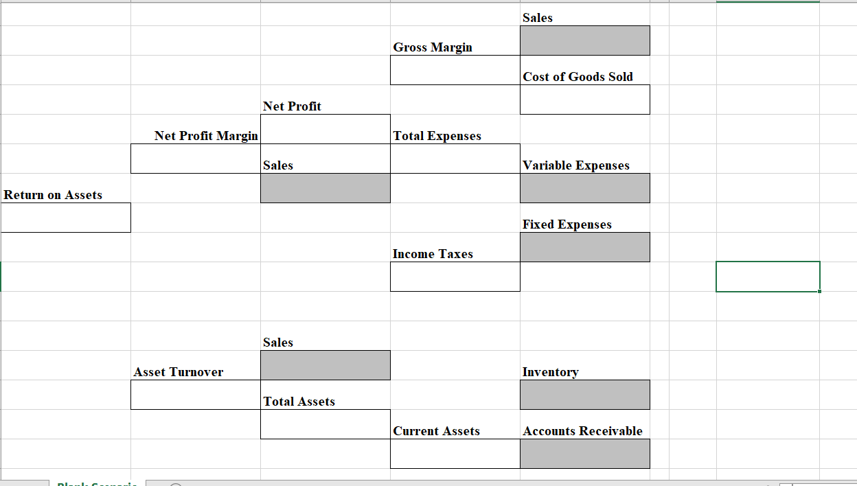 Solved SPM Problem You are considering installing and | Chegg.com