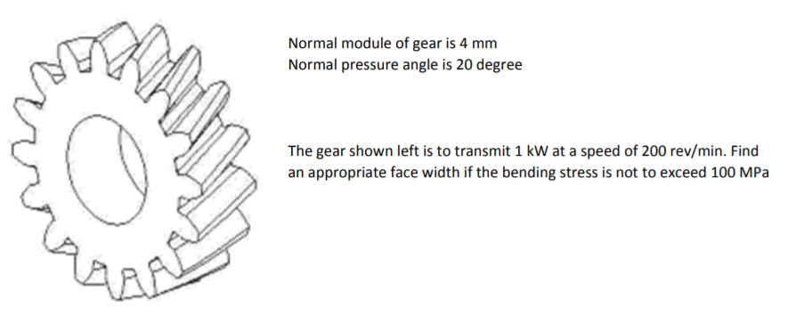 Solved Normal module of gear is 4 mm Normal pressure angle | Chegg.com