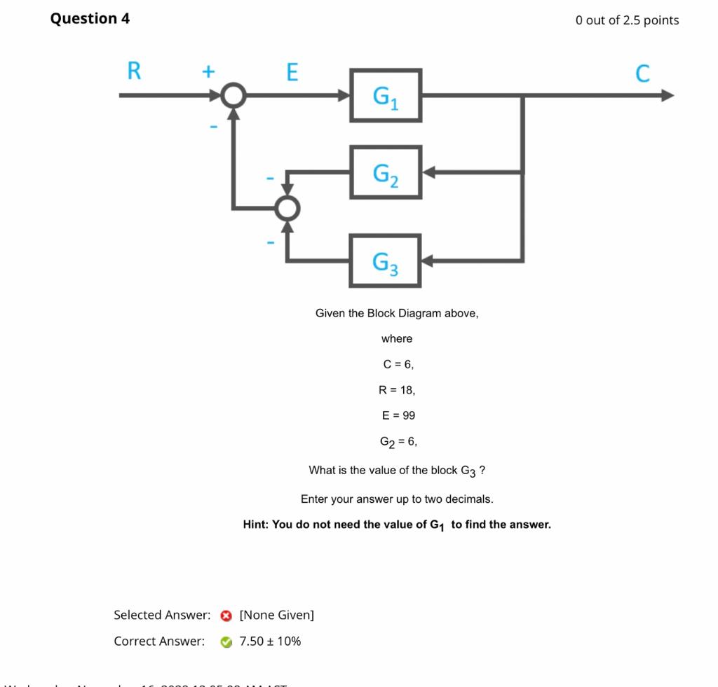 Solved Question 4 0 out of 2.5 points Given the Block | Chegg.com
