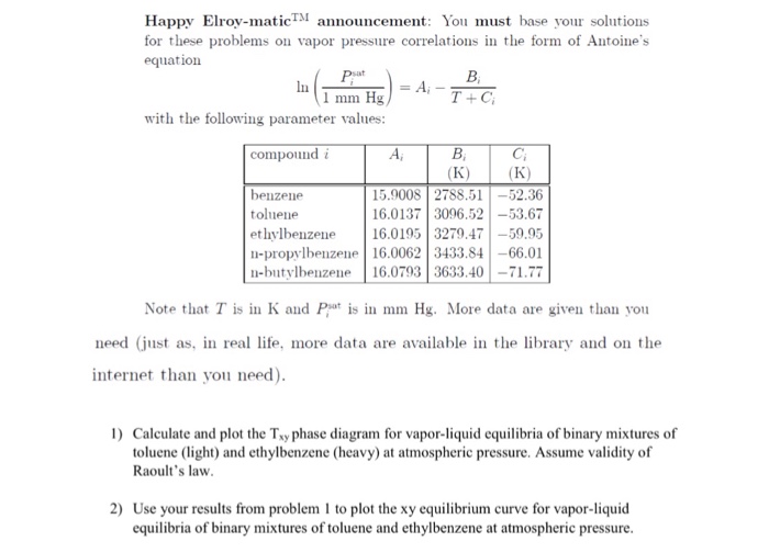 Solved Happy Elroy-matic^TM announcement: You must base your | Chegg.com