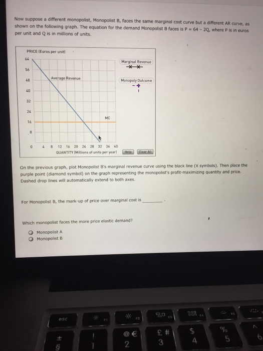 Solved 5. The MR Shortcut and the Monopoly Mark-up a Aa ing | Chegg.com