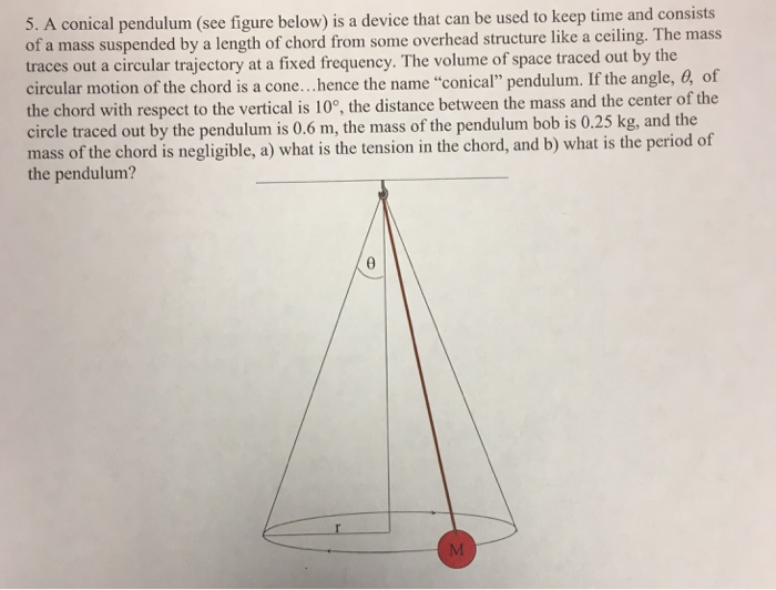 Solved 5. A conical pendulum of a mass suspended by a length | Chegg.com