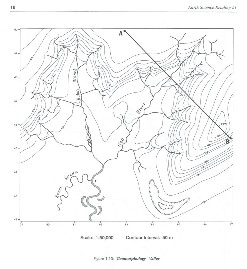 Solved Using the method outlined in the reading, complete | Chegg.com
