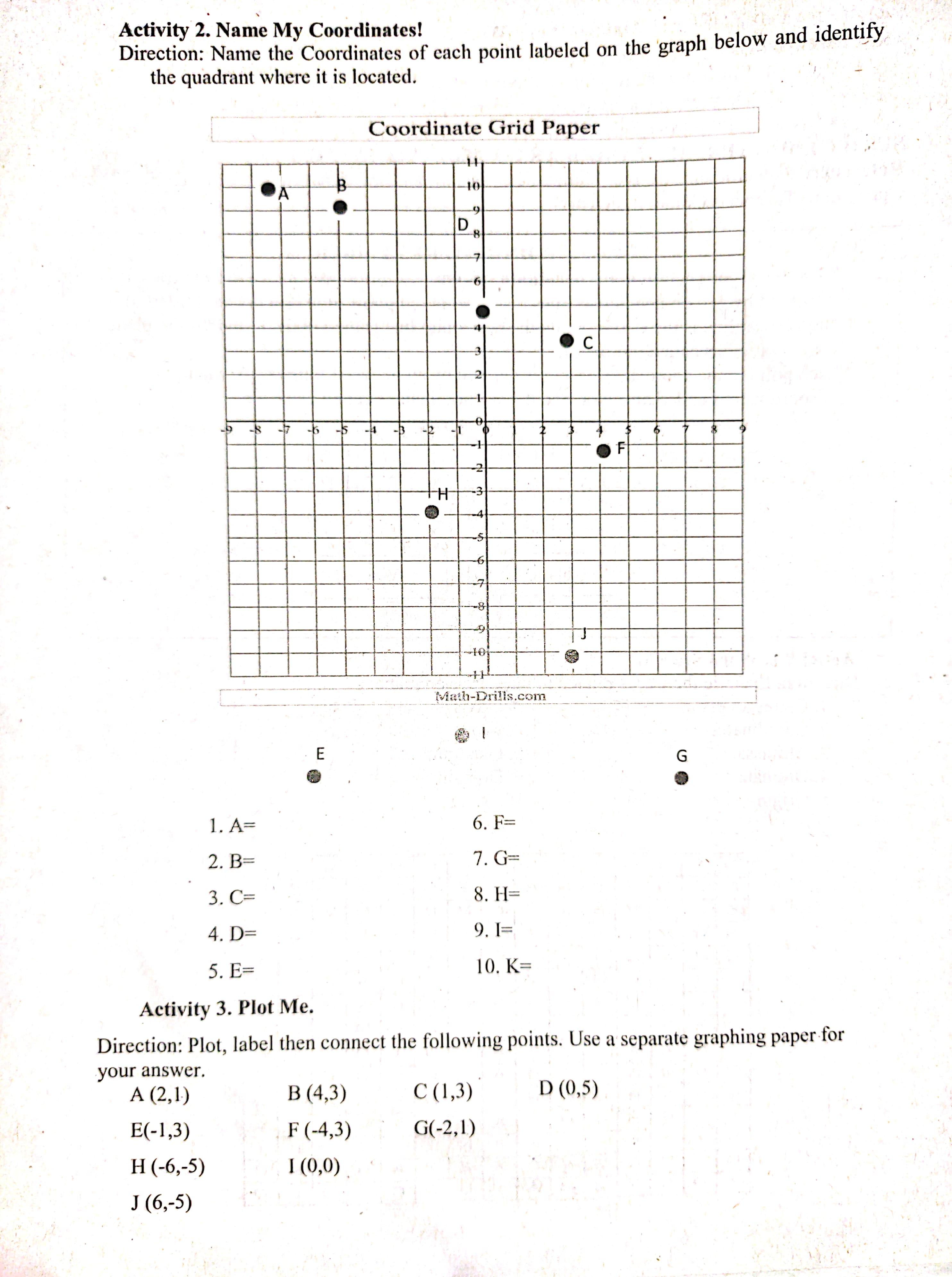 Solved Date: Name: Score: Grade/Section: Subject Area and | Chegg.com