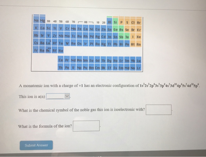 Solved Cu Zn Ga Ge Rs Se Br Kr At Rn A monatomic ion with a | Chegg.com