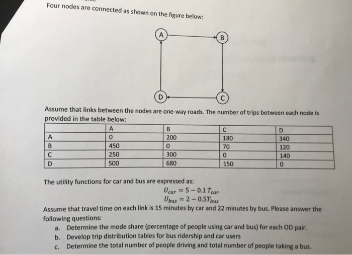 Four nodes are connected as shown on the figure | Chegg.com