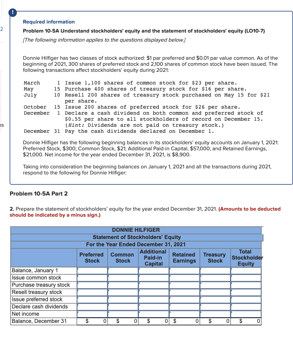Solved Required information Problem 10-5A Understand | Chegg.com